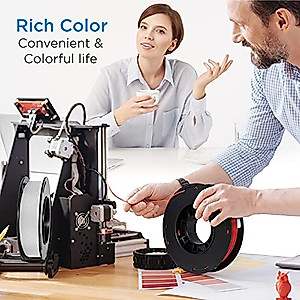 Luftzeuge PLA Filament 1.75mm with Excellent Adhesion - Dimensional Accuracy +/- 0.03mm for High Precision - Fit Most FDM Printers - 0.25KG Per Spool - 4 Colors Bundle (Black, White, Blue, Red)