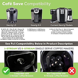 Perfect Pod Cafe Save Reusable K Cup Pod Coffee Filters - Refillable Coffee Pod Capsules with Built-In, Integrated Mesh Strainer for Use with Keurig & Select Single Cup Coffee Machines, 4-Pack