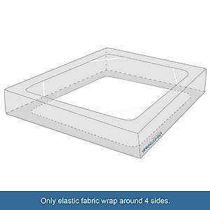 Box Spring Cover Queen Size, Alternates for Bed Skirt, Smooth and Elastic Woven Material Wrap Around 4 Sides of The Box Spring, Wrinkle & Fading Resistant, Washable, Dustproof, Black