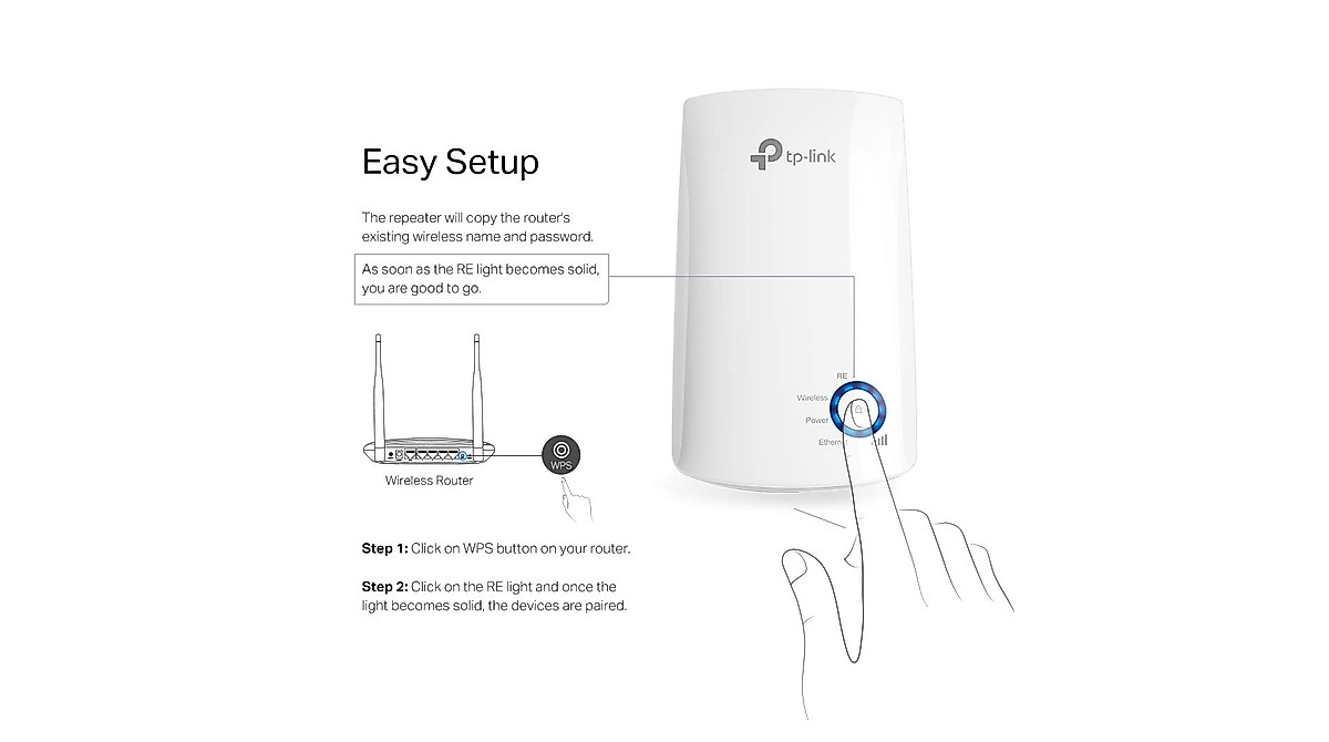 TP-Link N300 Wi-Fi Range Extender - Boost Your Wireless Coverage
