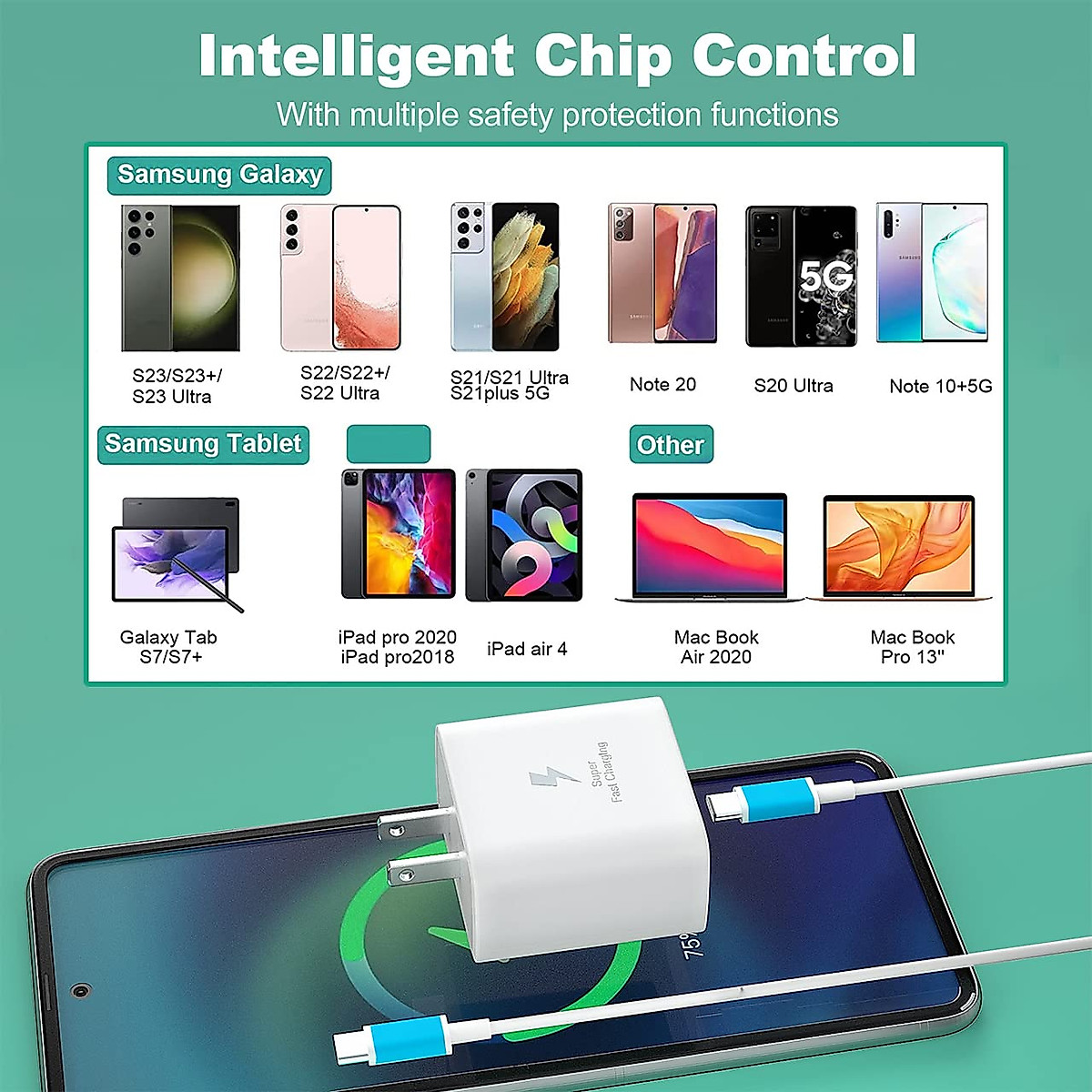 45W USB C Super Fast Charger for Samsung Galaxy S23 Ultra/S23/S23+/S22/S22 Ultra/S22+/Note 10/Note 20/S20/S21/S10, Galaxy Tab S7/S8,i Phone 15 Charger, PPS Wall Charger with 6FT Type C Cable