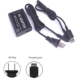 WICAREYO AC Power Supply Adapter US Plug Compatible for PlayStation PS Vita 1000 Console