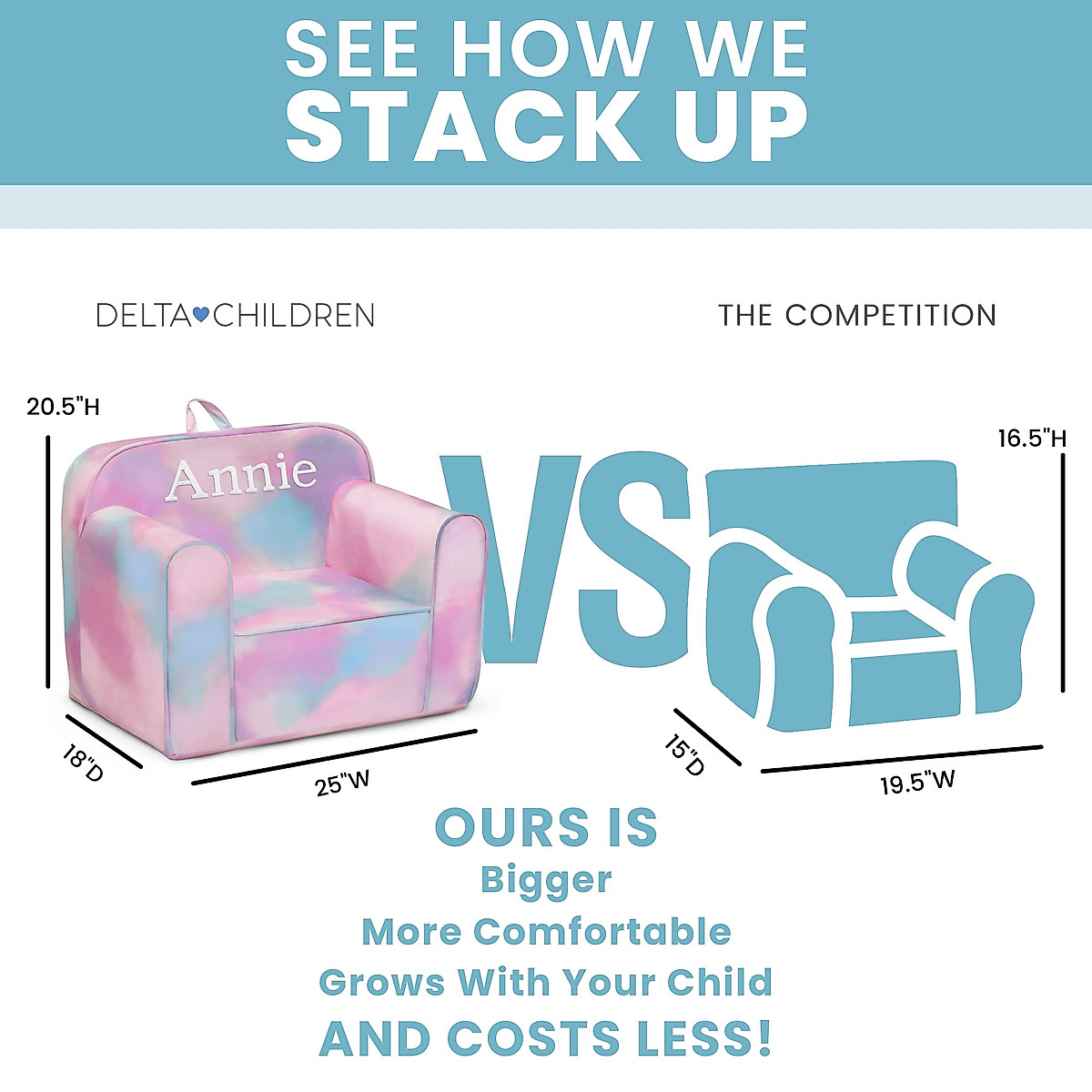 Delta Children Personalized Cozee Chair – Customize with Name – Foam Kids Chair for Ages 18 Months and Up, Tie Dye