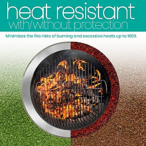 Fire Pit Mat - Round Fireproof Mat for Under Fire Pit - Easy to Clean Heat Resistant UnderGrill Mats for Outdoor Grill - Heat Shield Rug Great As A Grill Mat, Smoker Pad, on Patio (36 in)