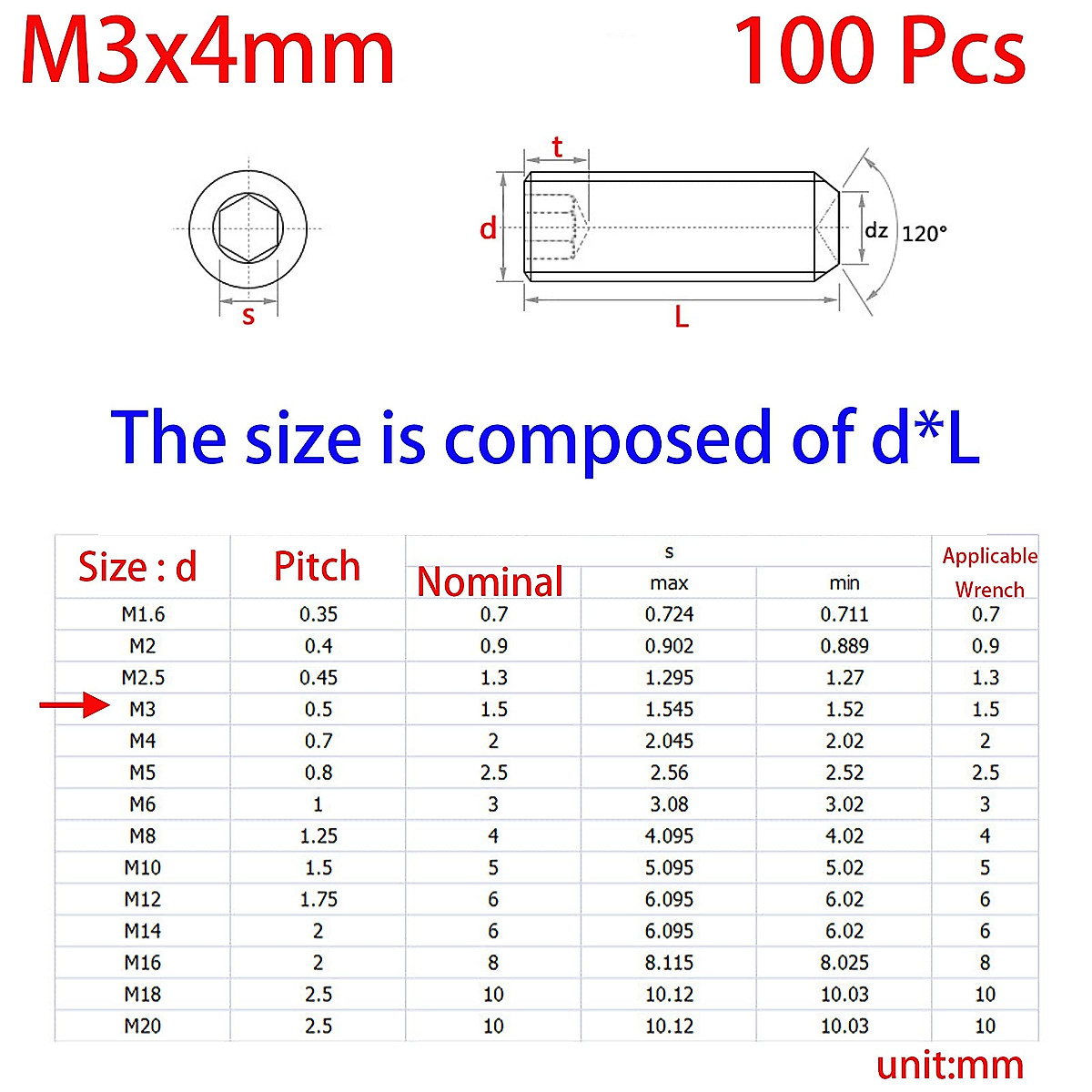 M3-0.5 x 4mm Black Hex Socket Set Grub Screws,Headless Cup Point,Flat Point Grub Bolt,Internal Hex Drive,Alloy Steel,12.9 Class Carbon Steel，External Thread 100 Pcs