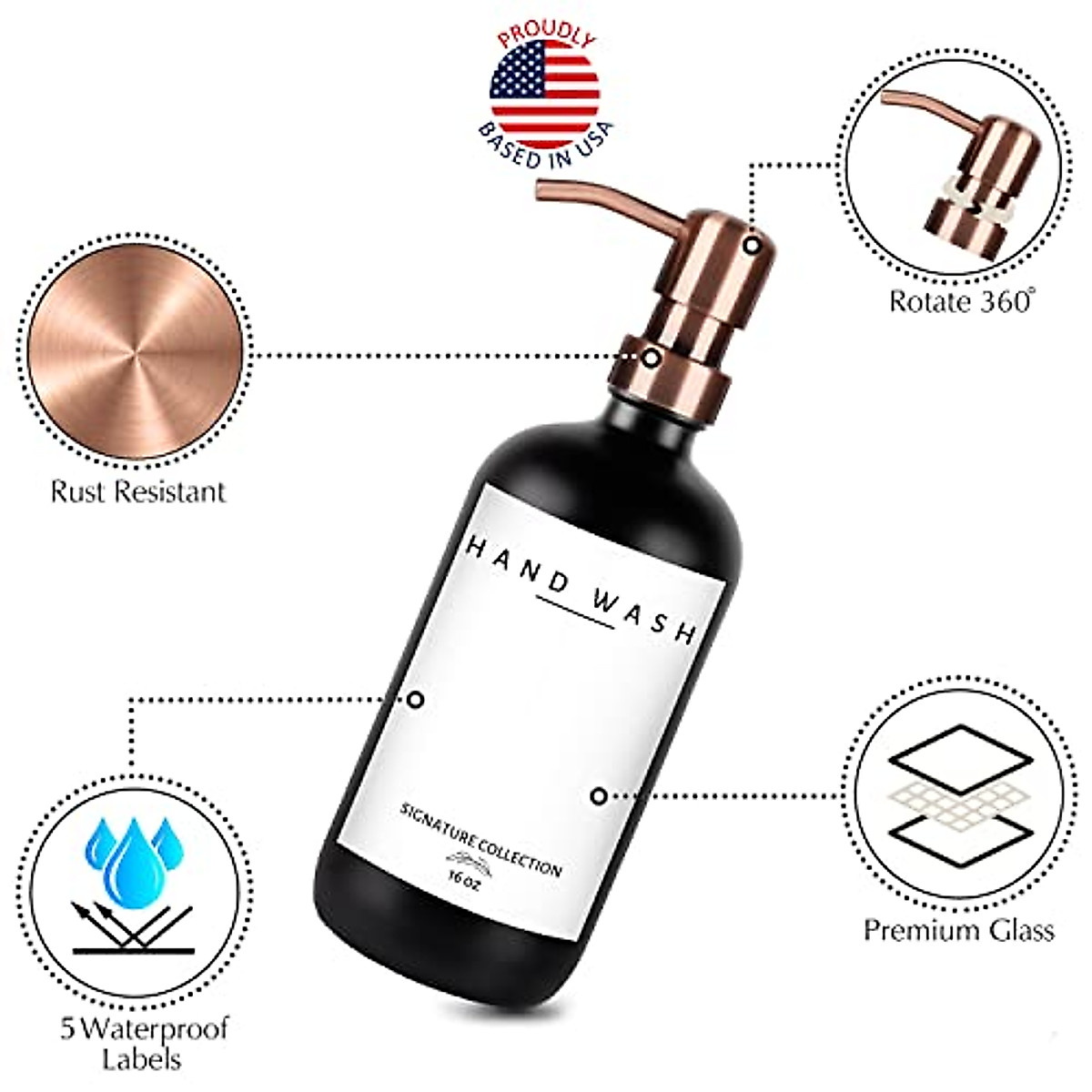 Emerson Essentials Glass Soap Dispenser Set, 2 Pack, Hand Soap Dispenser for Bathrooms and Dish Soap for Kitchen Sink with Pumps, Lotion Dispenser 16oz Bottles with 5 Waterproof Labels (Black/Copper)