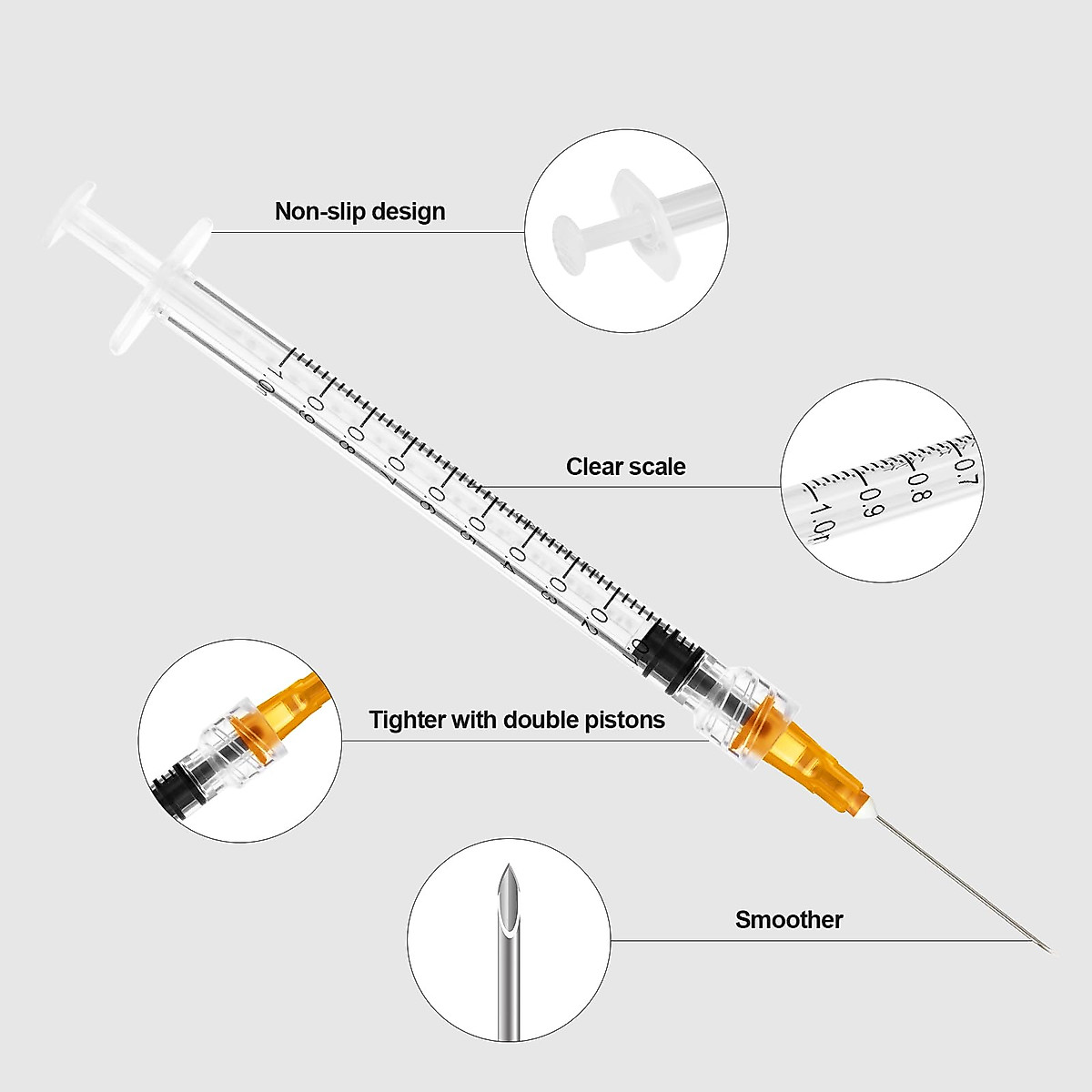1ml/cc Disposable Syringe with 25 Gauge 1 Inch,Individual Package,Pack of 20