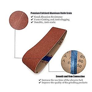 Taokyid 24 PCS 3x24 Sanding Belts, Sandpaper for 3 x 24 Inch Belt Sander,6 Each of 40 80 120 240 Grits