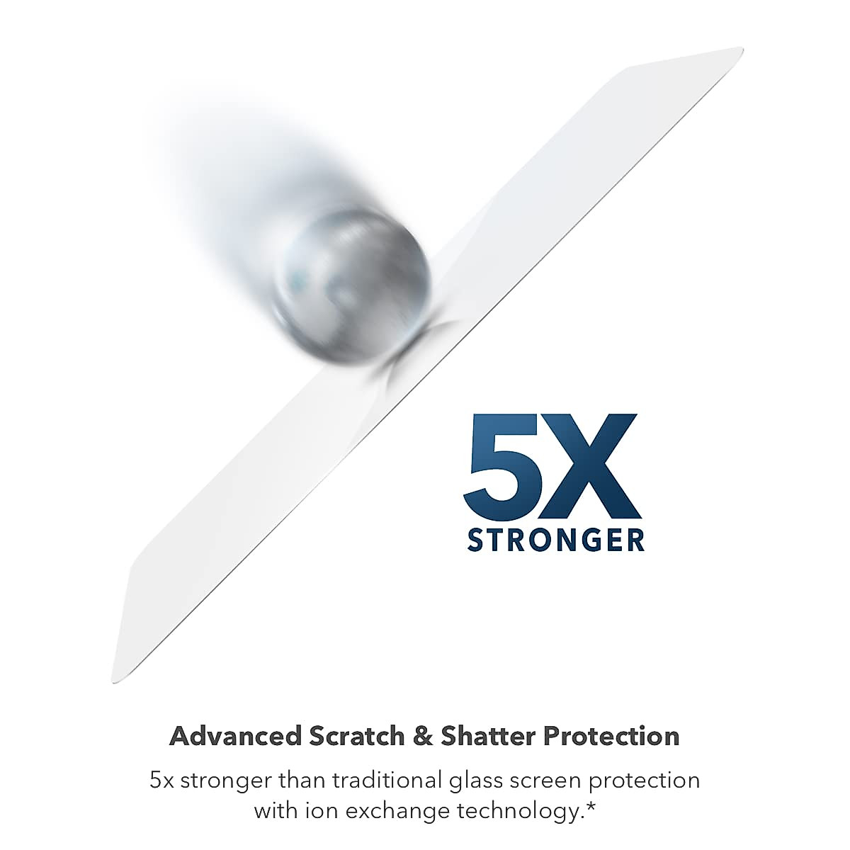 ZAGG Invisible Shield Glass Elite VisionGuard Screen Protector for Apple iPad 10.9-inch (Gen 10-2022) - 5X Stronger, Blue-Light Protection, Anti-Fingerprint Technology, Easy to Install