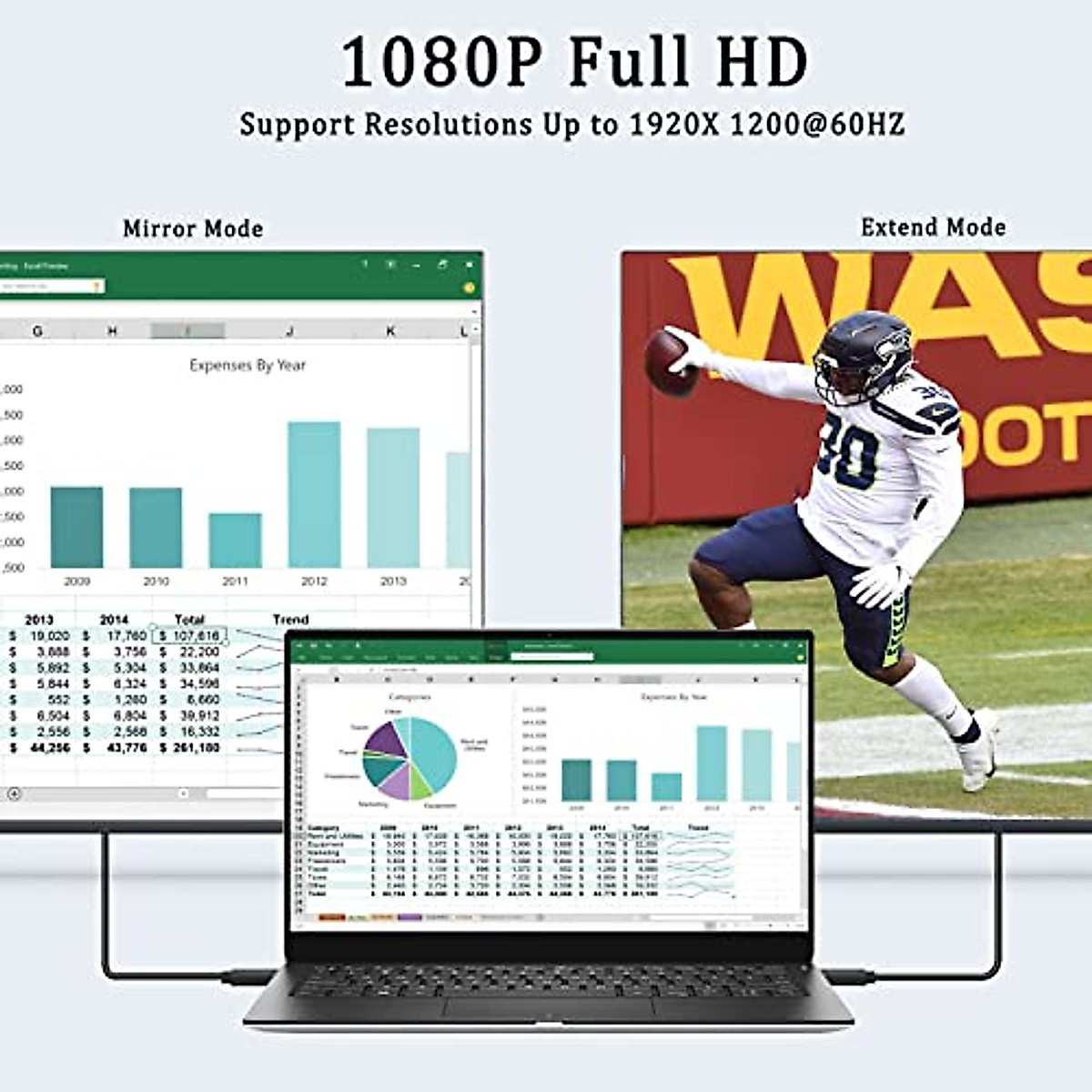 UVOOI USB C to VGA Cable 3 Feet, USB Type C to VGA Adapter 3.3FT Cable Compatible with Thunderbolt 3, MacBook Pro/Air, iPad Pro, Dell XPS 13/15/17, Surface Book 3/Pro 7, Samsung Galaxy S22/S20/S10