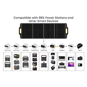 Powerness 120 Watt 18V Portable Solar Panel with 32.8 Feet/10 Meters DC Extension Cable