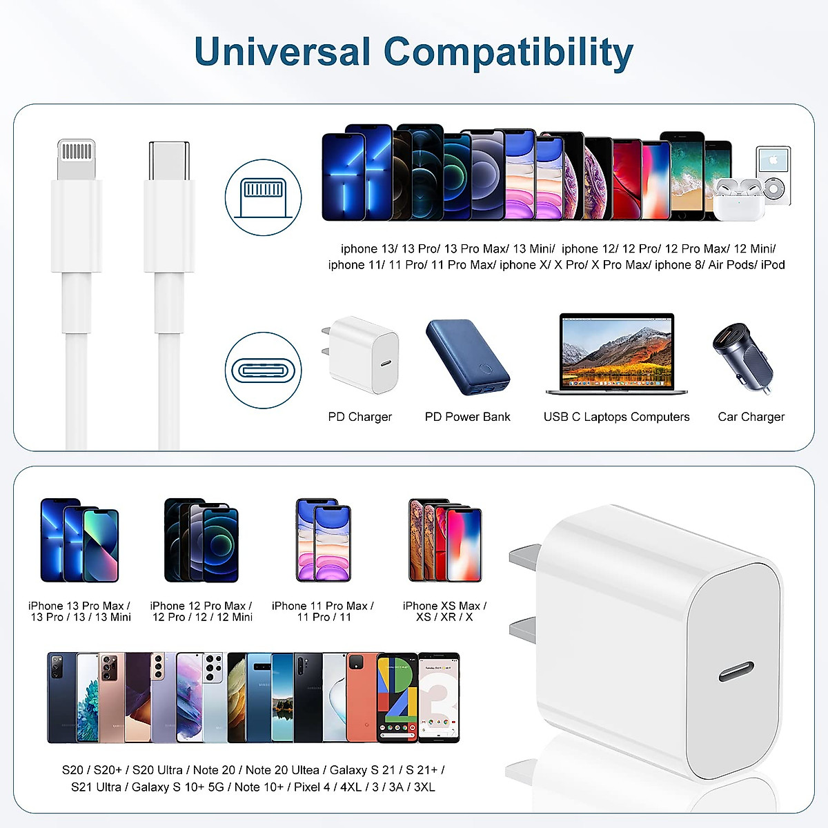 (4Pack) Cabepow for iPhone Charger Fast Charging,20W USB C Charger Block with 6FT USB C to Lightning Cable for iPhone 14/14 Pro Max/13/13 Pro/12/12 Pro/11/11 Pro/XS, iPad