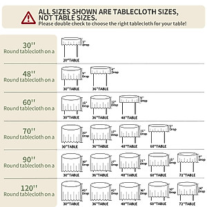 BYDOLL Table Cloth Round 60 Inch Fits Max50 Inch Diameter Table Top,White Washable Outdoor Winkle and Stain Resistant Spillproof Polyester Tablecloth for Round Tables Party Table Cover