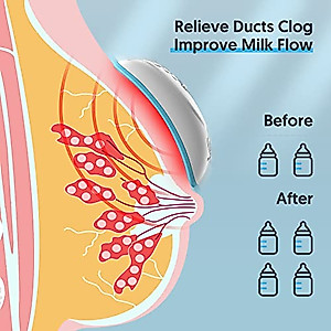 Bellababy Heat+ Vibration Lactation Massager (2 Packs),Relieve Ducts Clog,Mastitis,Engorgement and Pain,Increase Milk Flow,6 Modes of Vibration,3 Levles of Heat.