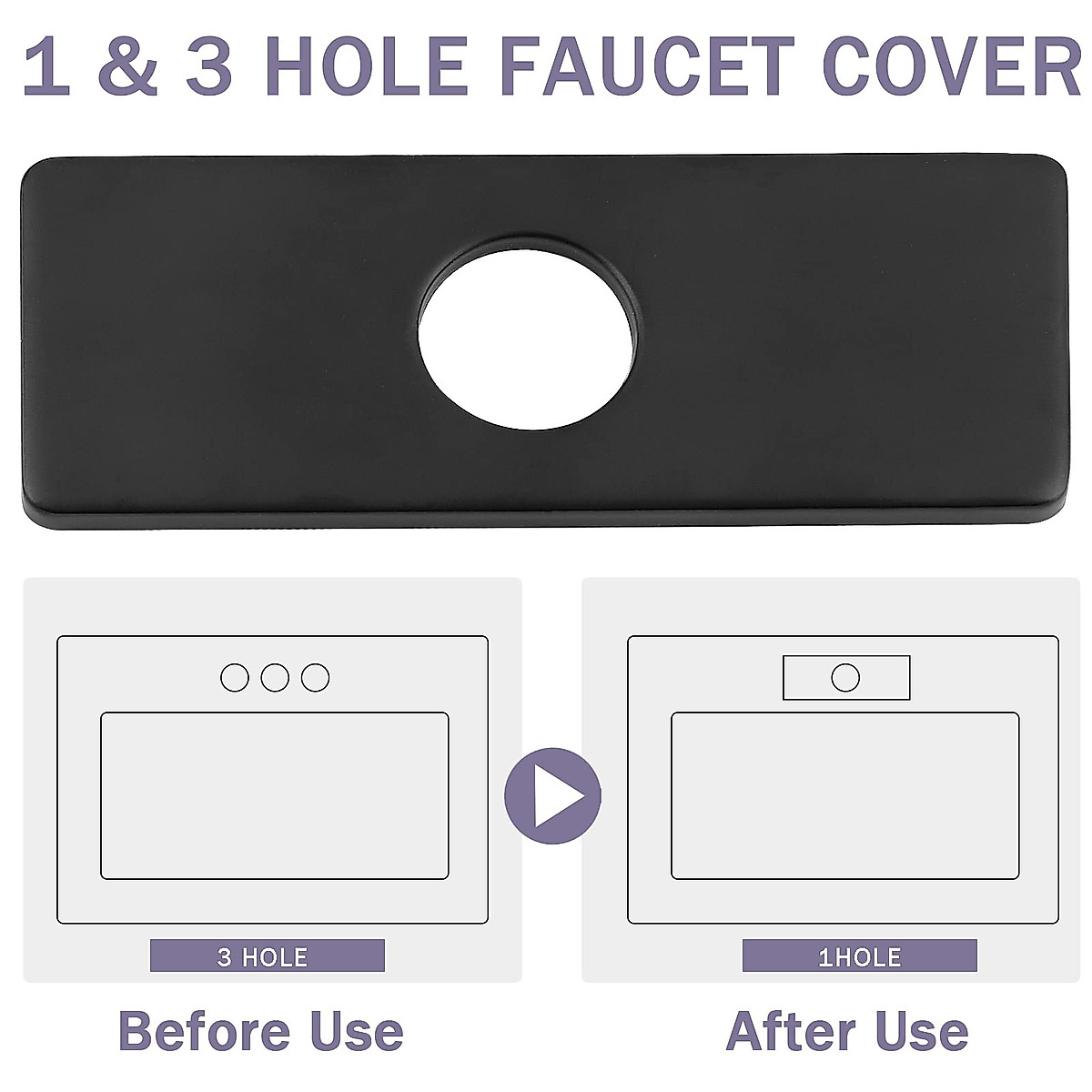 Litoexpe 6 Inch Sink Hole Cover Deck Plate for Bathroom or Kitchen Faucet 1-3 Hole, Matte Black Stainless Steel Sink Hole Escutcheon Plate