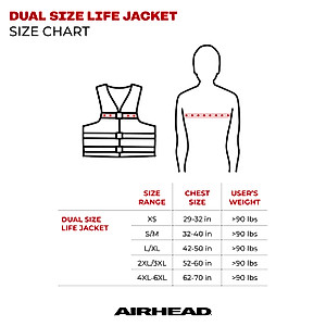 Airhead Men’s Trend Life Jacket, Coast Guard Approved, Blue
