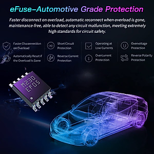 BIGTREETECH Manta M5P V1.0 32Bit Control Board Support 5 Axis TMC2209 TMC2208 Stepper Drivers Compatible with CB1/CB2/CM4 to running Klipper for Ender 3/Voron V0, CoreXY, I3 3D Printer DIY Motherboard