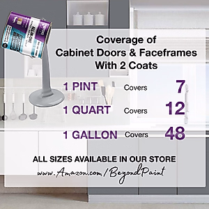 Beyond Paint All-in-One Refinishing Paint, No Sanding, Matte Finish for Cabinets, Countertops, Furniture and Doors, 1 Quart, Navy