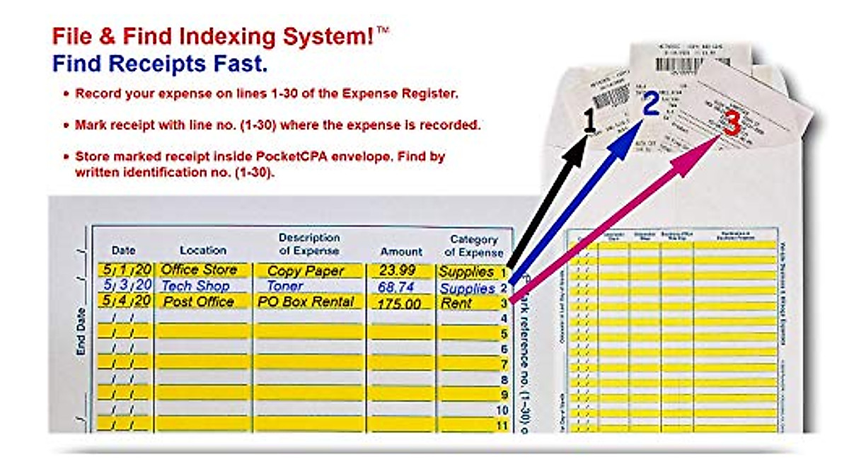 Receipts Organizer & Expense Envelopes for Business - 12 Pack