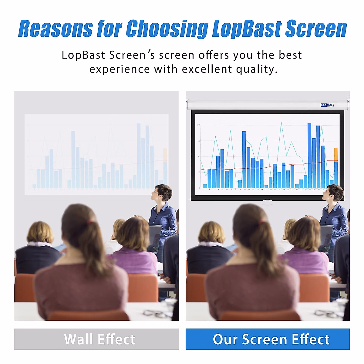 LopBast Screen 100INCH Manual Pull Down White Projector Screen 16:9 1.2 Gain Retractable Auto-Locking 4K 8K 3D Ultra HD for Home Theater Movie Office Game Projection Screen with Slow Retract Mechanism