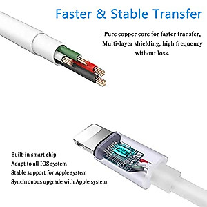 Apple Lightning to 30-Pin Adapter, MFi Certified 8 Pin Male to 30 Pin Female Connector Converter with iPhone Charger Cable Cord Compatible iPhone 12 11 X 7 6P 5S 4S 4 3 3G/iPad/iPod (Black)