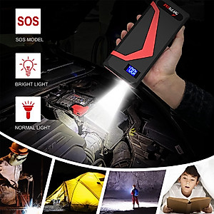 SYPOM 4150A Peak Jump Starter Battery Pack - 12V Jump Box for All Gas/Up to 12L Diesel - Dual USB Power Bank, Emergency Light (Red)