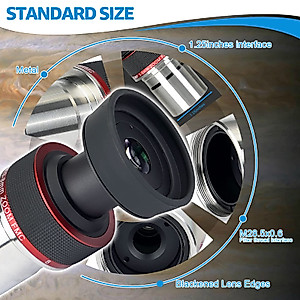 SVBONY SV215 Zoom Eyepiece, 1.25 Inch Zoom Lens, 3mm to 8mm Eyepiece with Parfocal Design, Telescope Accessory for High Power Lunar and Planetary Observing