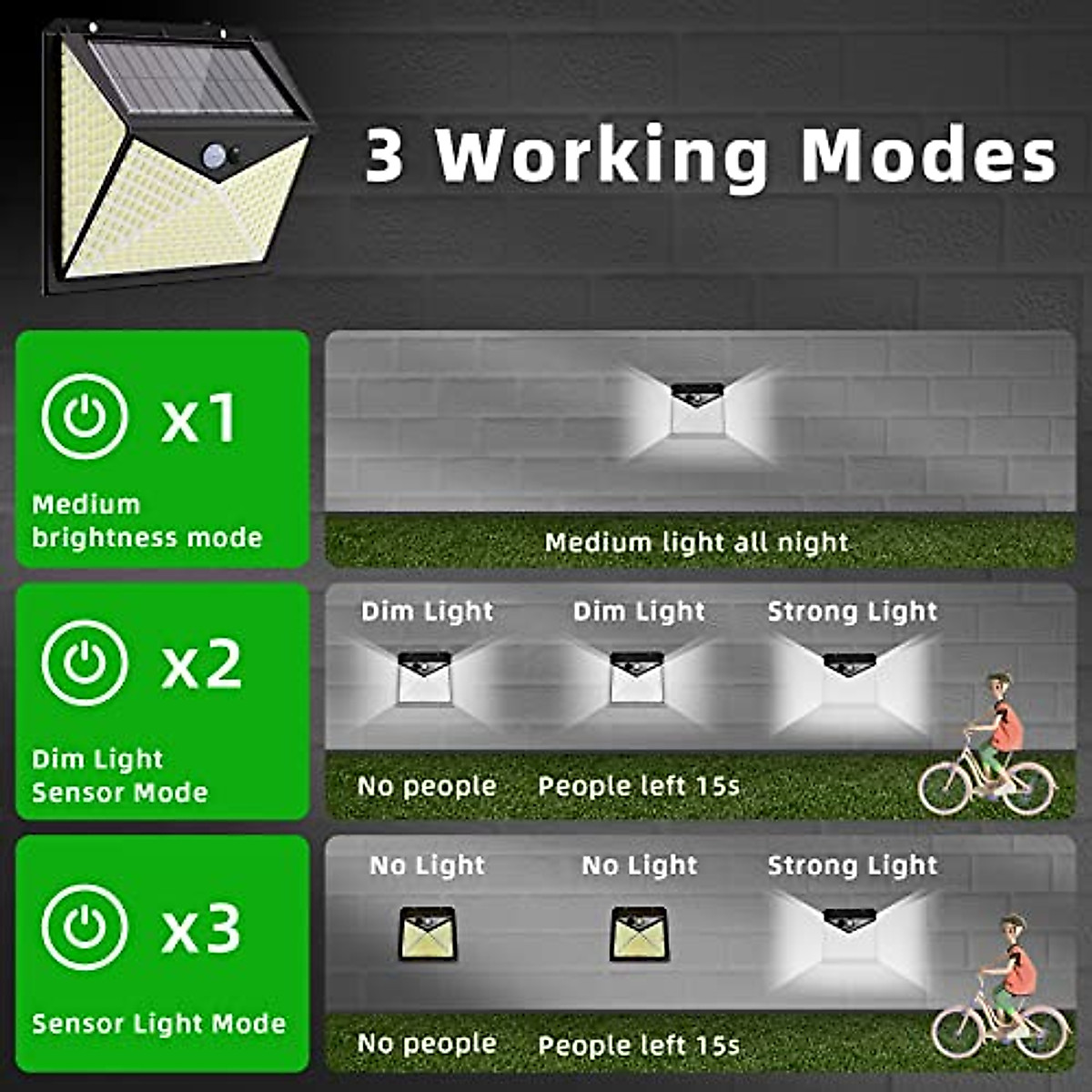 Cueplo 350 LED Solar Lights Outdoor,2 Pack IP65 Waterproof,Motion Sensor Solar Lights,Solar Powered Wall Lights Provide Eco-Friendly High-Brightness Lighting for Yard Garage Fence Garden