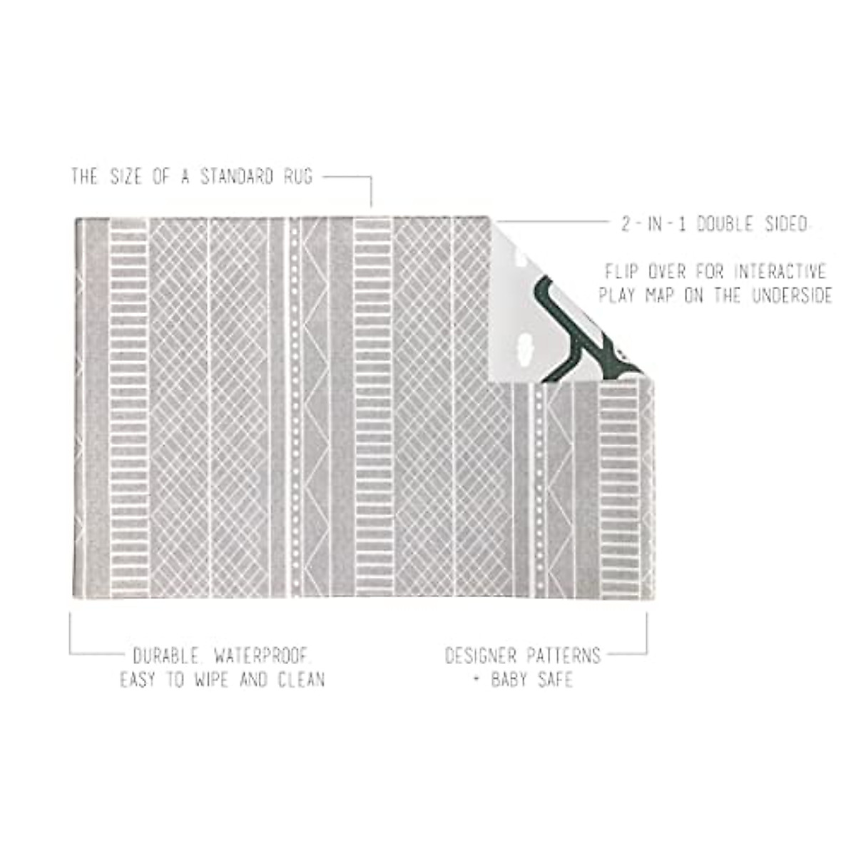 Ruggish Cali Play Rug 4.8 x 7.0 ft + Cali Play Runner 5.9 x 2.1 ft - Soft Cushion Reversible Baby Kids Playmat + Interactive Road Play Map + Waterproof (Warm Grey)