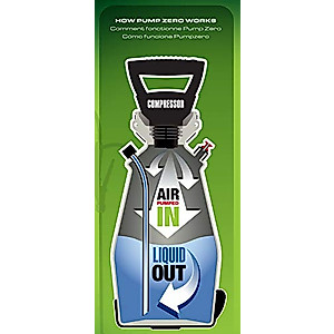 Scotts 190567 Lithium-Ion Battery Powered Pump Zero Technology Sprayer, 2-Gallon