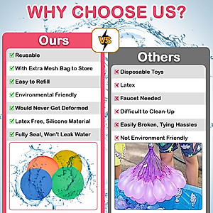 12 Pack Reusable Water Balloons, Silicone (Latex-Free), Quick Refill, Self-Sealing, in Mesh Bag (Pool Party, Beach Party, Summer Games)