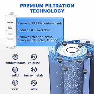 Vortopt QR03 Reverse Osmosis System RO Replacement Filter Cartridge, 24 to 36 Month Lifetime, 600GPD, QR03-RO