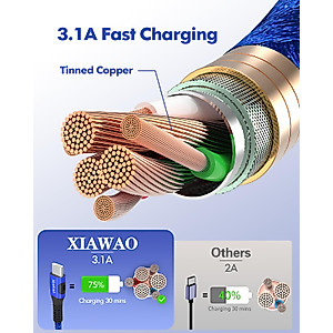 XIAWAO USB to USB C Cable (6-Pack, 10ft 6ft), USB A to Type C Charger Fast Charging Cord, for Samsung Galaxy S23 S22 S21 S20 S10 S9 Note 20 10 A50 A51 A71 Moto G, for iPhone 16 15 Pro/Pro Max/Plus