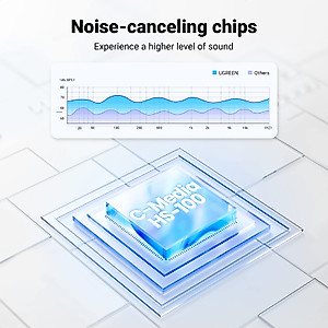 UGREEN External USB Sound Card Jack USB Adapter for Computer, PS5, PS4, USB Audio Stereo Adapter External Sound Card (Black)