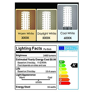 LDSZM LED Corn Light Bulb 120W Equivalent 1400 Lumen 6000K Cool Daylight 16W E26/E27 Base Non-dimmable Ceiling Fan Corn Lighting for Home Garage Warehouse Indoor LED Corn Bulbs 4 Pack