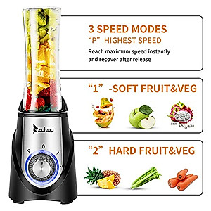 Personal Blender for Shakes, Portable Smoothie Makers, Food Prep,and Frozen Blending with 120V Voltage 350-Watt Base,600ml Mini Travel Blender Juicer for Kitchen