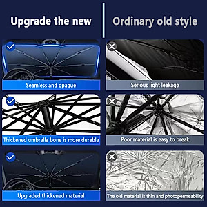 Foldable Windshield Umbrella Sun Shade with Storage Pouch,99% UV Blocking Sun Visor, Interior Accessories Sun Heat Protection,Universal Size Sun Shade Cover for Car Truck SUV