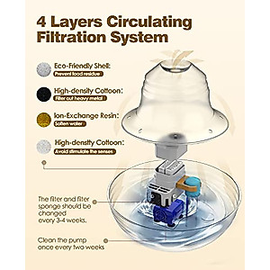 oneisall Cat Water Fountain Stainless Steel,2L/67oz Quiet Cat Fountain Water Bowl for Multiple Pets,Low Noise Water Fountain for Cats Inside