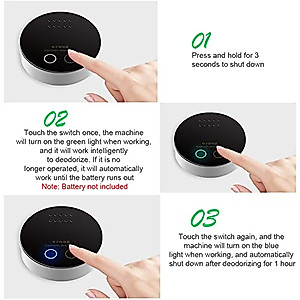 Air Purifier Mini Portable Intelligent Home Travel Size Air Purifier Deodorant Tool Household Refrigerator Deodorant Machine Double Mode for Wardrobe Refrigerator Car Toilet