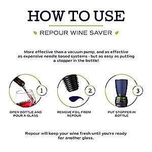 Repour Wine Saver - Wine Preserver and Stopper, Removes harmful oxygen from your wine, simply and effectively,Indigo Blue,10 Pack