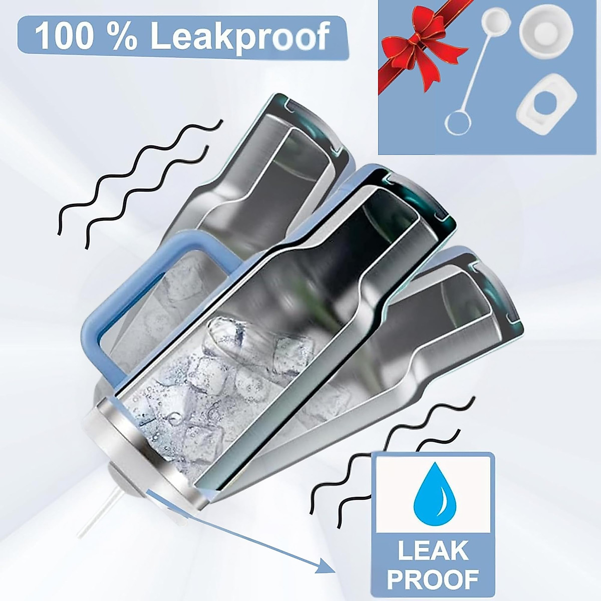 Tumbler with Lid & Straw 40oz | Leak Proof ,Insulated, Reusable Travel Coffee Mug Stainless Steel | Includes Tumbler Accessories Straw Cover + Silicone Boot for Water,Iced Tea Easter Gift(Blue, 40oz)