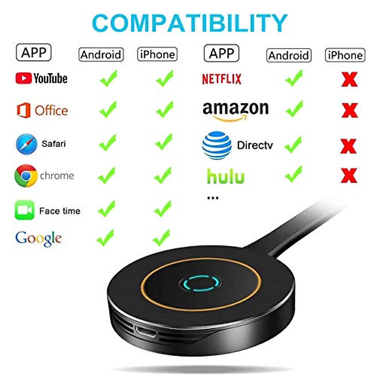 Wireless Display Dongle, 4K WiFi Portable Display Receiver 1080P HDMI Screen Mirroring Compatible with iPhone Mac iOS Android to TV Projector Support Miracast Airplay DLNA No Switching