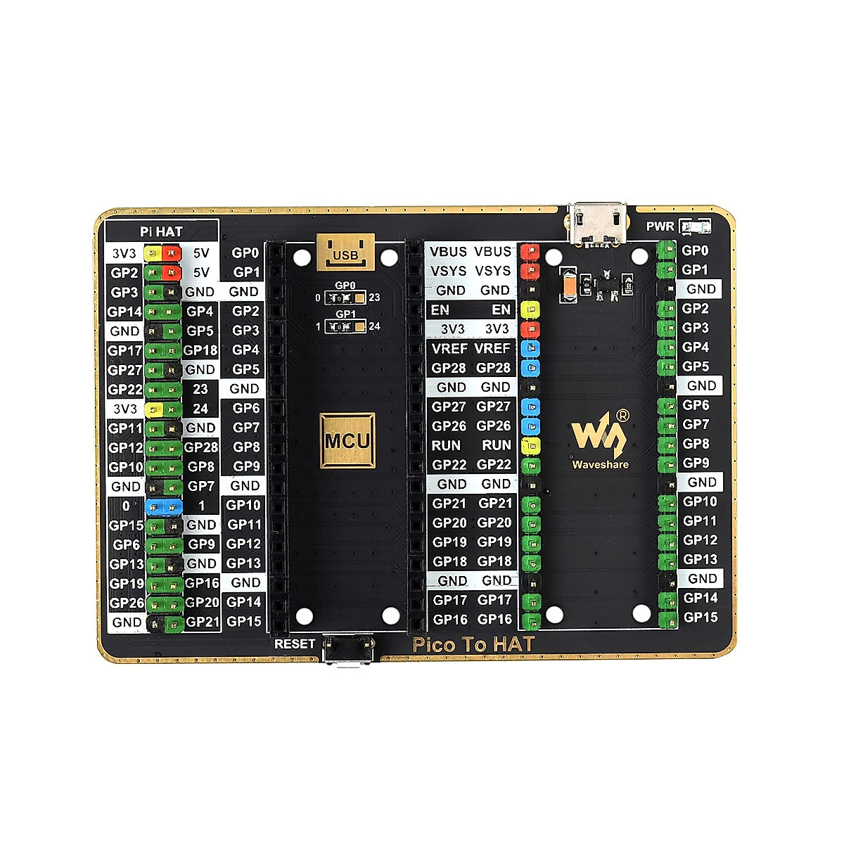 waveshare GPIO Expander Module Board for Raspberry Pi Pico, with 1x Raspberry Pi Standard 40PIN Header and 1x Pico 2x20PIN Header,Allows Connecting Raspberry Pi Hats and Pico Expansion Boards