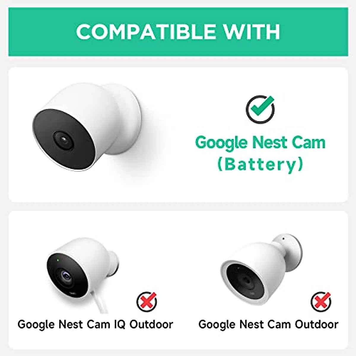 Ayotu 16ft/5m Camera Power Cord for Google Nest Cam (Battery), 5V 2A DC Outdoor Power Adapter Fast Charging with Weatherproof Charger Cable (NOT Include Camera), 1 Pack White