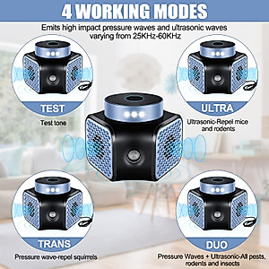 Qualirey 4 Pack Mouse Repellent, 360° Ultrasonic Rodent Repellent Indoor Mice Repellent, Squirrel Pest Repeller Plug-in 4 Modes Bat Spider Deterrent with 9 Strobe Lights Attic Garage House RV(Blue)