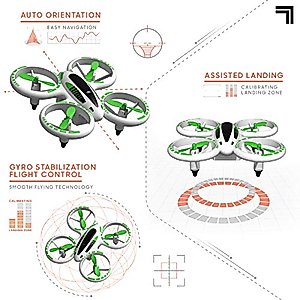 SHARPER IMAGE 2.4GHz RC Glow Up Stunt Drone with LED Lights, Mini Remote Controlled Quadcopter with Assisted Landing, Small Plane for Kids and Beginners, Wireless and Rechargeable