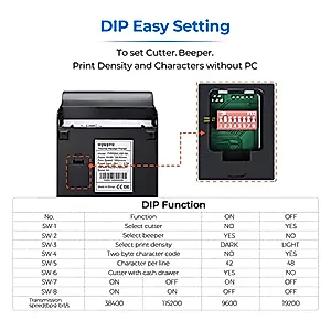 MUNBYN Receipt Printer P068, 3 1/8" 80mm Direct Thermal Printer, POS Printer with Auto Cutter - Receipt Printer with USB Serial Ethernet Windows Driver ESC/POS Support Cash Drawer