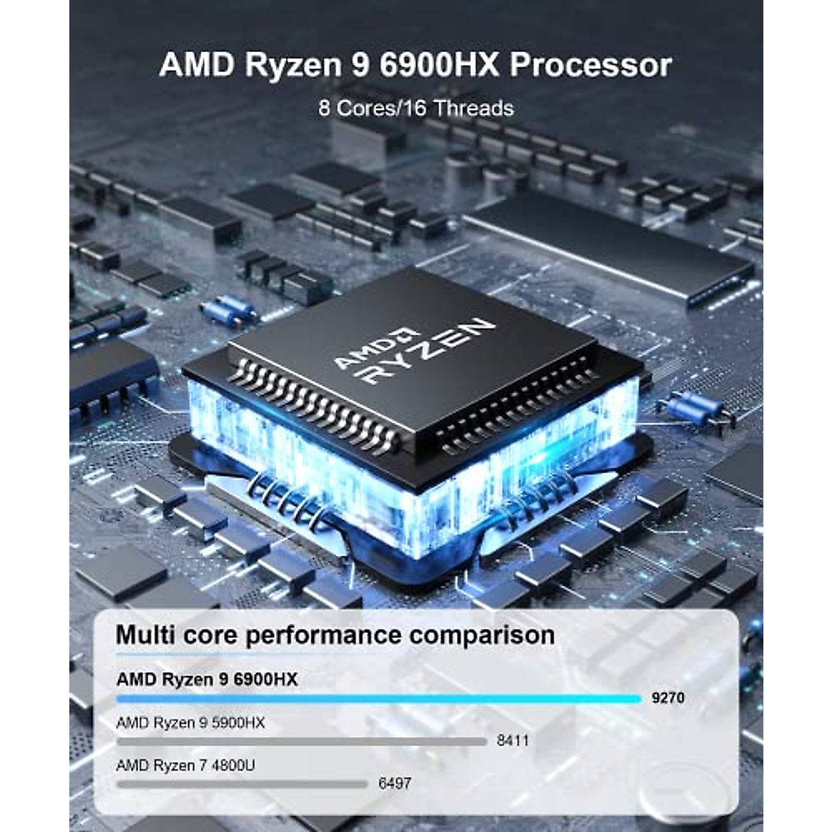 ALLIWAVA UM690 Mini PC AMD Ryzen 9 6900HX(Up to 4.9GHz), Radeon 680M Graphics,8C/16T Micro Computer, 32GB DDR5 512GB PCIe4.0 SSD, Dual HDMI & USB4 Video Output