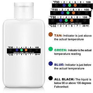 12 Pieces Urine Test Complete Kit Include Empty Bottles with Temperature Test Strip Urine Test Strip Portable Travel Bottle Adhesive Thermometer Strip for Urine Testing (Novel Style)