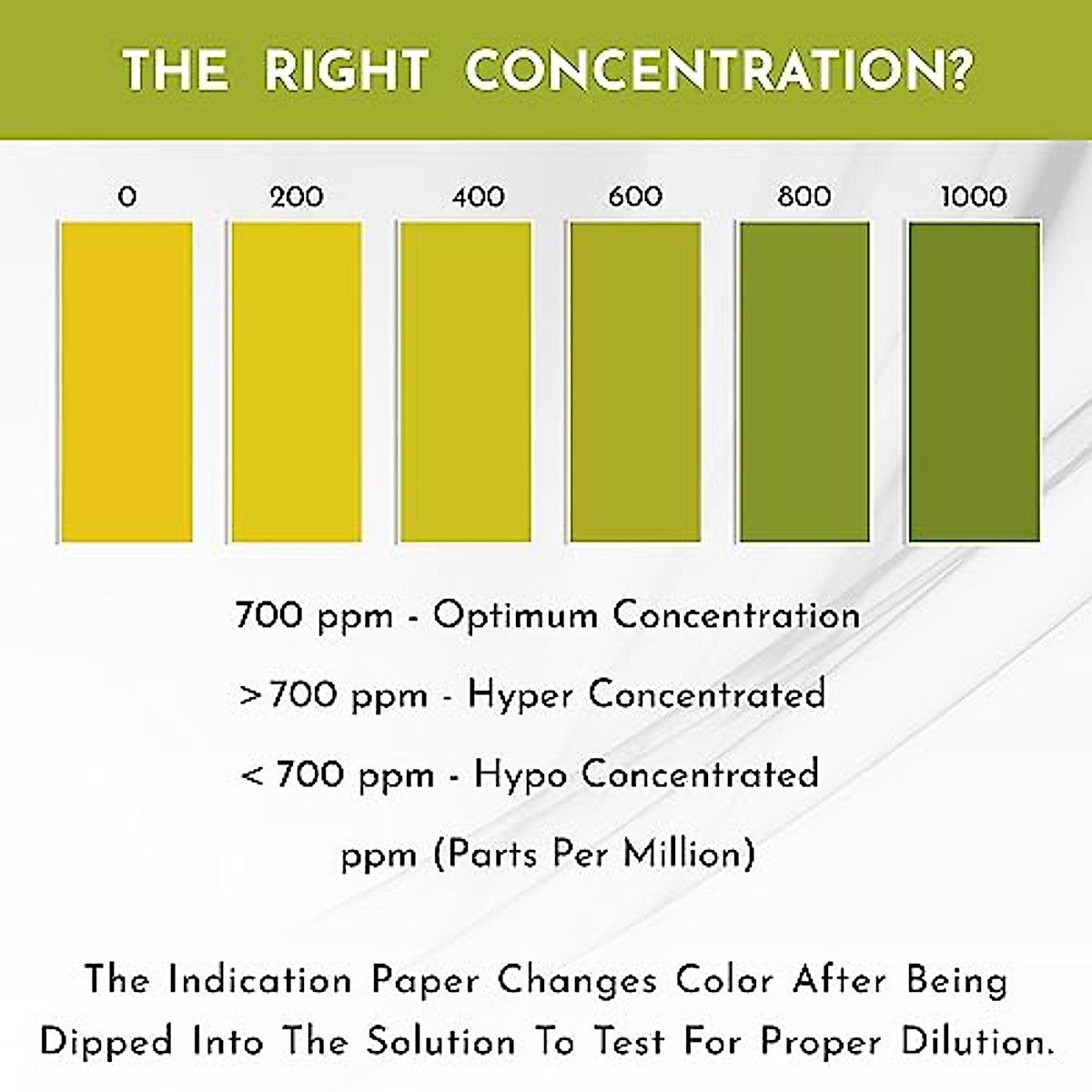 Lucasol Quat Test Strips For Proper Dilution And Concentration Of Cleaning Products, Individual, Cleaning Supplies For Home Improvement, Pre-Cut Testing Strips (Pack Of 15)